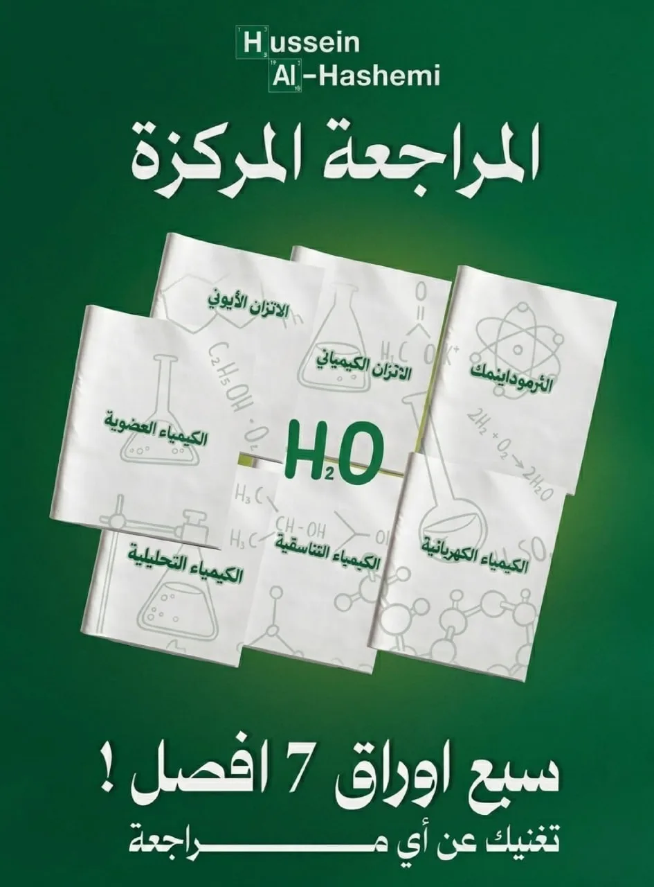 ملازم الاستاذ حسين الهاشمي 2026 PDF